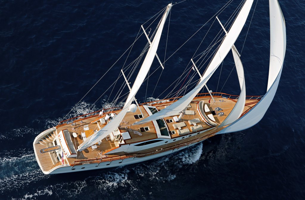 Caique a Louer en Turquie